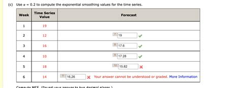 solved c use a 0 2 to compute the exponential smoothing