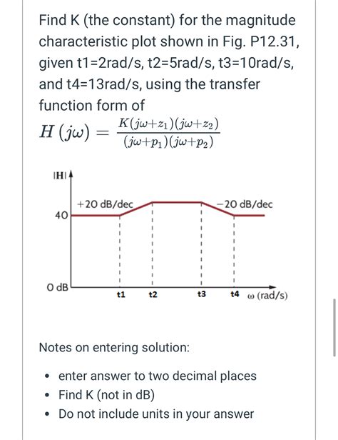 solved find k the constant ﻿for the magnitude