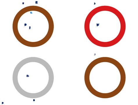 Postcode 6164rb In Cijfers En Grafieken Allecijfersnl