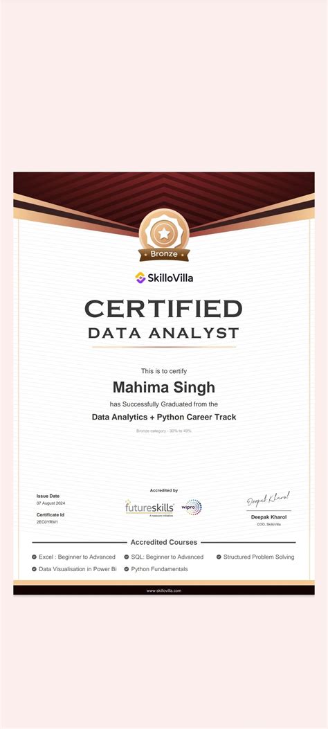 Mahima Singh On Linkedin Completed My Certification Course At Skillovilla 🎯