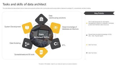 Visual Architect Powerpoint Templates Slides And Graphics