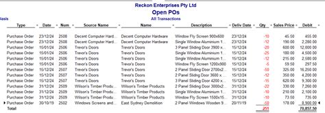 Open Purchase Order Detail Reckon Community
