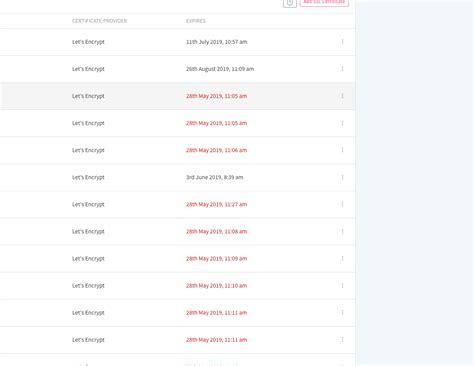 Certs Are Not Auto Renewing Issue NginxProxyManager Nginx Proxy Manager GitHub