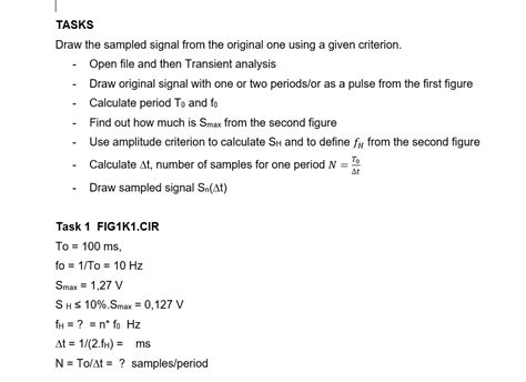 Solved TASKS Draw The Sampled Signal From The Original One Chegg