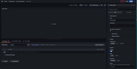 Set Up Meshiq Grafana Integration Meshiq