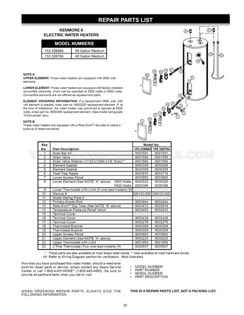 Kenmore 153326364 Water Heater Use And Care Guide Water Heater Manuals