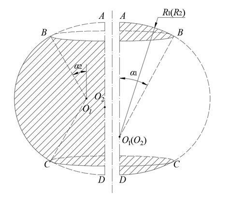 a layout of the parameterization of the geometry of the 1 m model