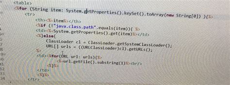 Javascript How To Fix Cross Site Scripting Xss In Jsp Expression