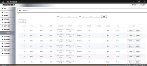 基于ssmvue防疫信息管理系统开题报告程序论文java Csdn博客 基于ssmvue防疫信息管理系统开题报告程序论文java Csdn博客