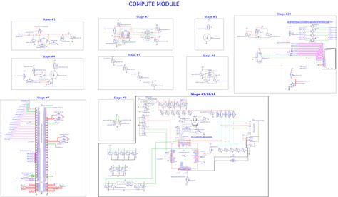 Raspberry Pi Compute Module 3 Resources EasyEDA