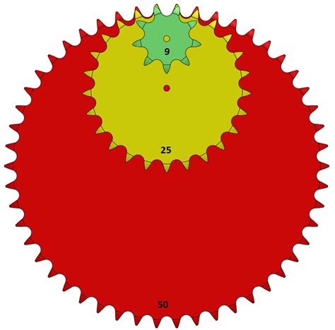 Why Is The Minimum Number Of Sprocket Teeth 17 Grabcad Questions
