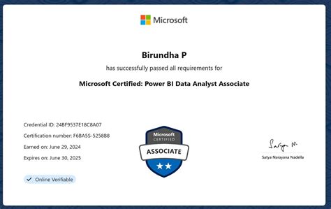 Birundha P On Linkedin Happy 😊 To Share The Certificate Microsoft