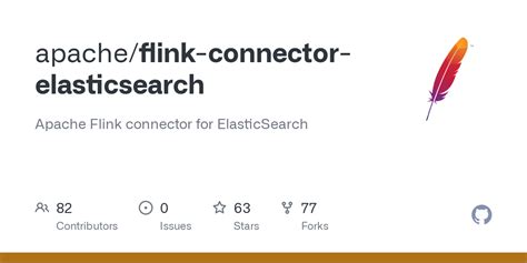 Flink Connector Elasticsearchflink Sql Connector Elasticsearch7pom