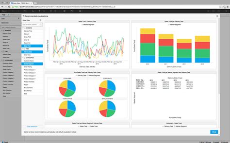 使用过spotfire的朋友，可否分析下优缺点？ 知乎
