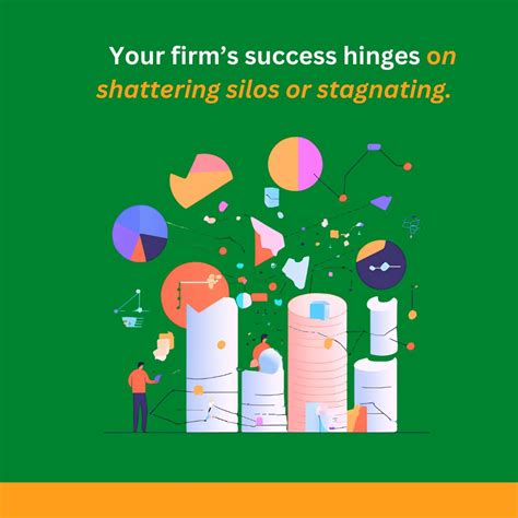 Artificialintelligence Customerinsights B2bmarketing Datadriven… Pivoting Strategies Llc