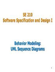 Understanding Behavior Modeling With UML Sequence Diagrams A Course Hero