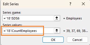 How To Create A Dynamic Column Chart In Excel INDZARA