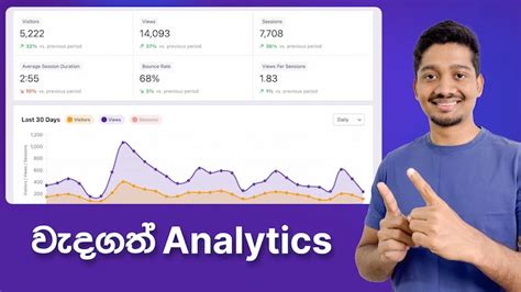 Easy Website Analytics With Analytics Wp Wpsinhala