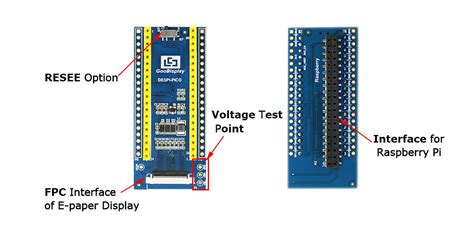Raspberry Pi E Paper Hat For Connecting Spi E Ink Display Despi Pico