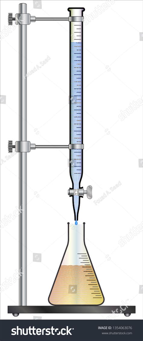 Titration Curves Royalty Free Images Stock Photos Pictures Shutterstock