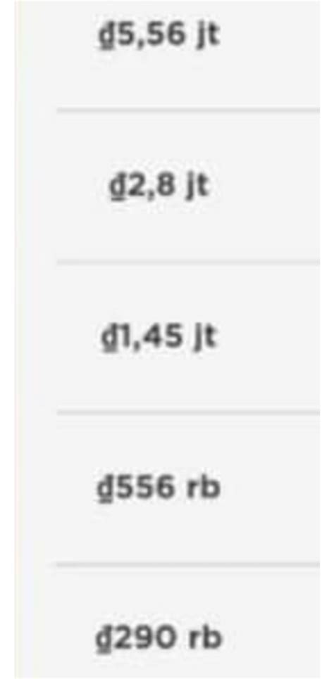 What Is This Currency Rcurrency