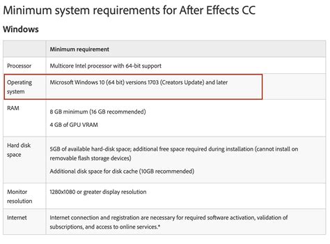 Solved Cannot Update To CC 2019 Adobe Community 10301066