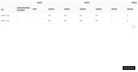 Vue Antd Template Forked Codesandbox