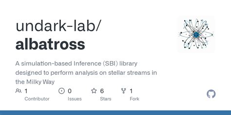 Github Undark Labalbatross A Simulation Based Inference Sbi