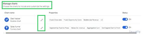 Configure And Customize The Opportunity Pipeline View In Dynamics 365