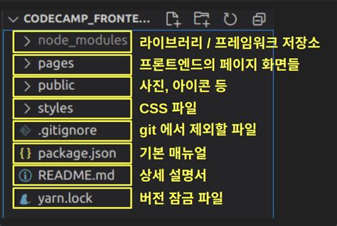 Til 0313 React 초기세팅 Til 0313 React 초기세팅