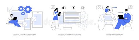 Cross Platform Software Abstract Concept Vector Illustrations Stock