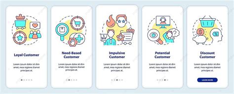 Types Of Customers Onboarding Mobile App Screen Banner Web Mockup