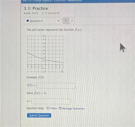 Solved The Plot Below Represents The Function F X Chegg Com