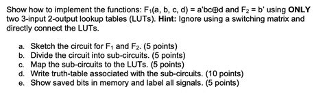 Solved Show How To Implement The Functions F1a B C D