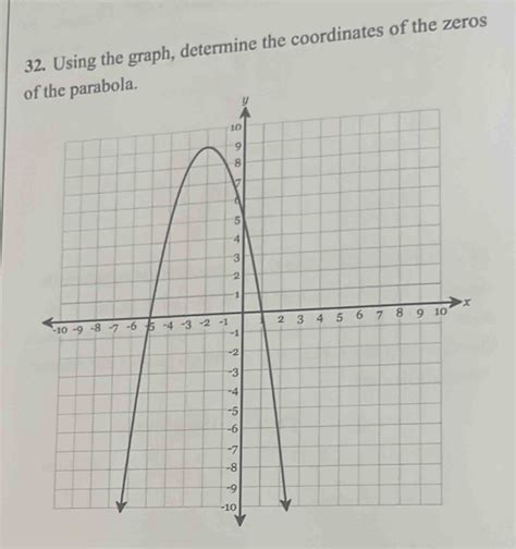 Solved 32 Using The Graph Determine The Coordinates Of The Zeros Math