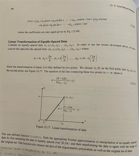 Solved Find The Approximating Or Interpolating Trigonometric