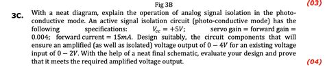 solved with a neat diagram explain the operation of analog