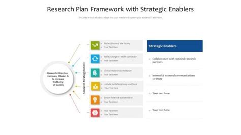 Research Plan Framework With Strategic Enablers Powerpoint Templates Slides And Graphics