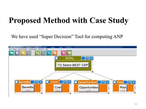 Design Of Multi Criteria Decision Making Algorithm For Cloudpptx
