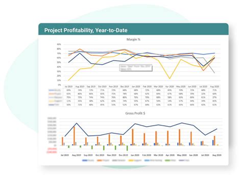 Dallas Entrepreneur Center Plotpath