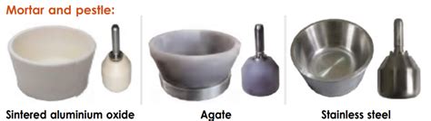 Mortar Grinder Advanced Solution For Grinding And Sample Preparation