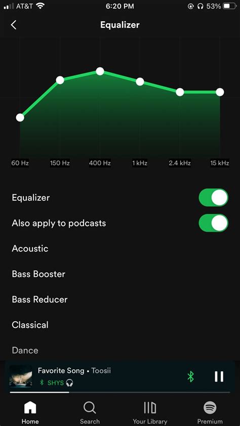 Spotify Equalizer Spotify Songs Playlist