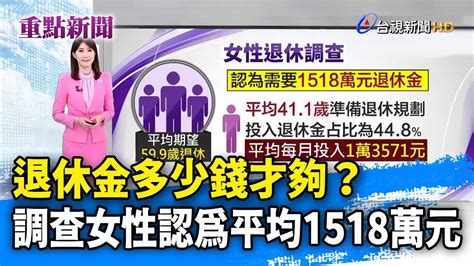 退休金多少錢才夠？ 調查女性認為平均1518萬元【重點新聞】 20250601 Youtube