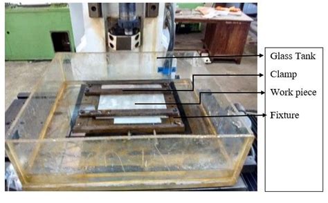 1 Full Setup Of The Sfsp B Immersion Test Analysis Of Corrosion Download Scientific Diagram