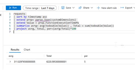 Azure Application Insights Custom Dimeptions Parameter Calculate Query Stack Overflow