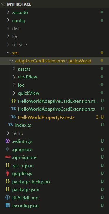 Physiology Of An Adaptive Card Extension I Am Guidozam
