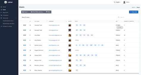Bug Enumfield Options Displayed Incorrectly In Listdetail Templates 2 · Issue 123 · Jowilf
