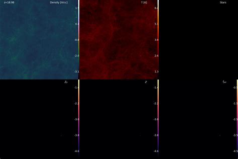 Movie Ffmpeg From Pngs Error With Subset Of Pngs Stack Overflow