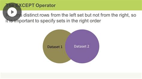 Microsoft Sql Server 2016 Data Querying And Manipulation Proficiency Advanced Level Skillsoft