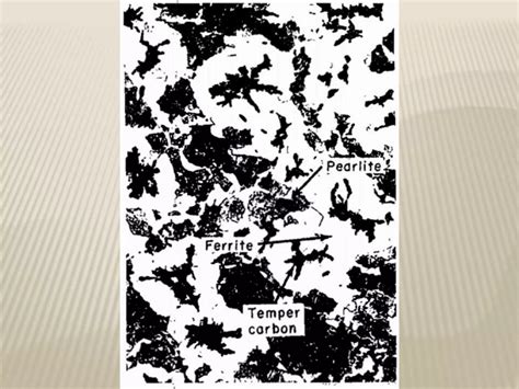 Cast Iron Its Types Properties And Its Applications Ppt
